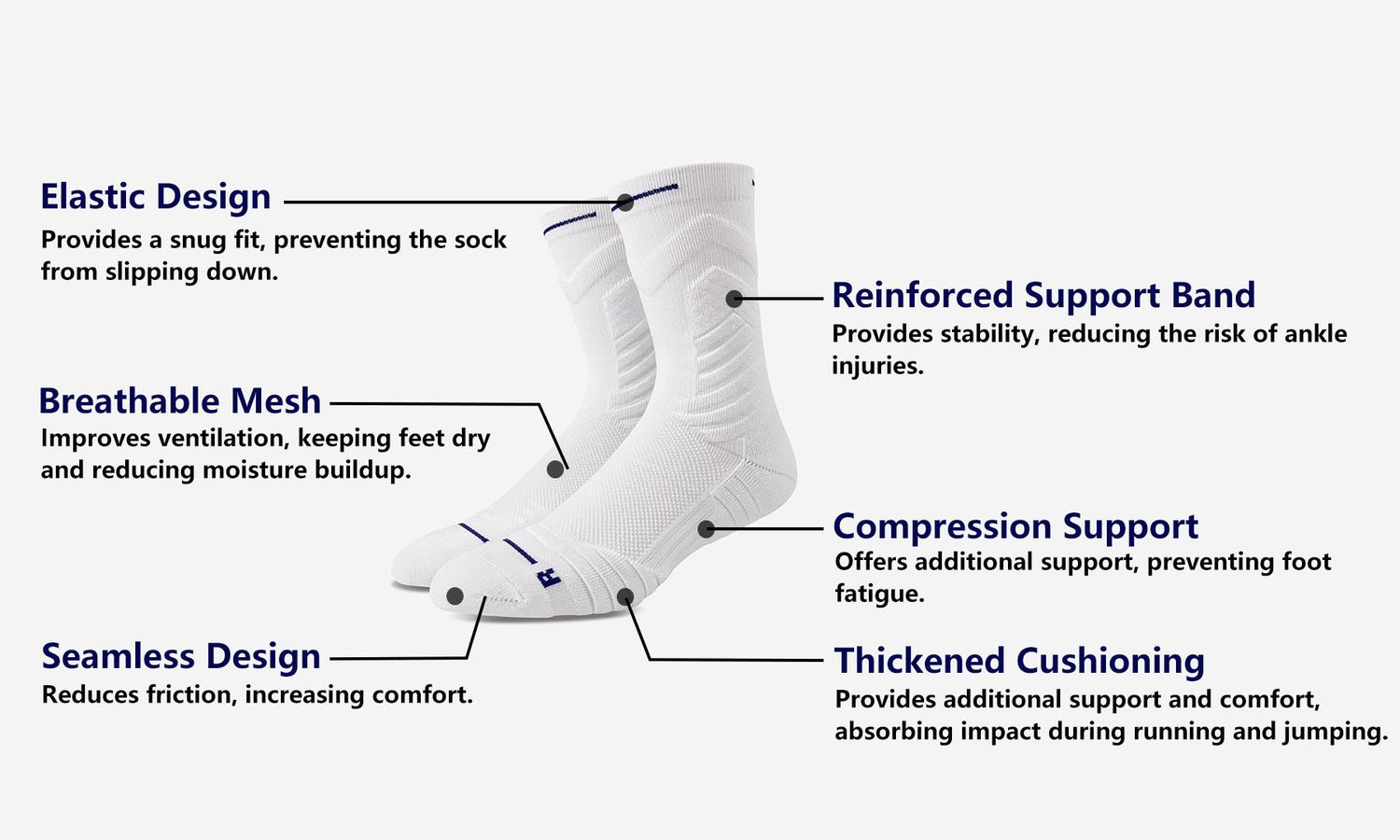 Hywell™ | Ultimate Comfort & Support Basketball Socks - HYWELLSTORE